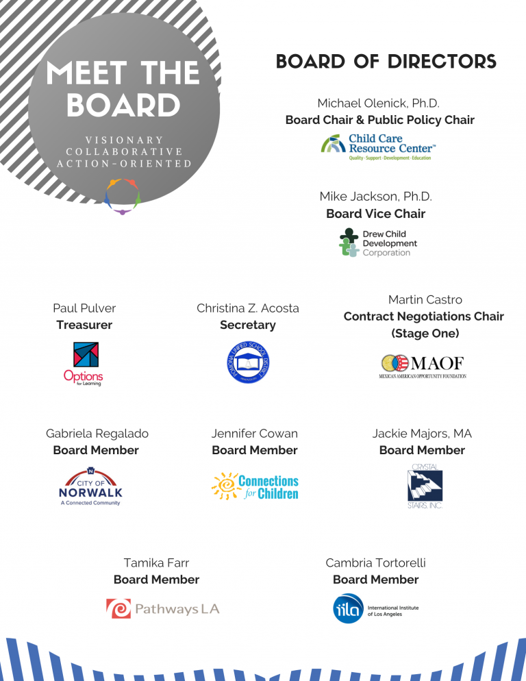 Meet the Board & Team - Child Care Alliance of Los Angeles